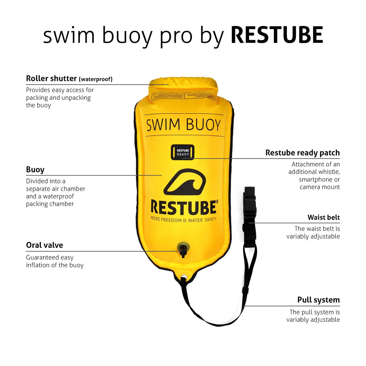 Swim safely with SWIM BUOY | RESTUBE